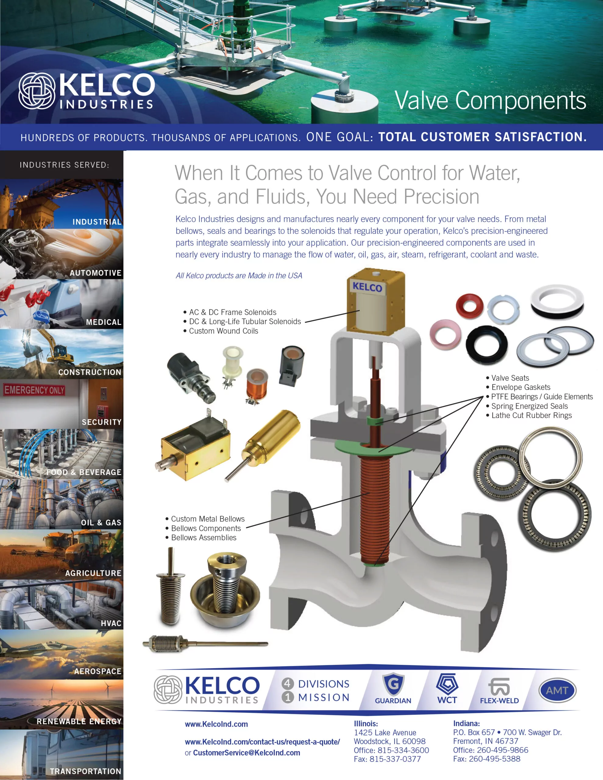 Precision Valve Components: Download our Line Card - Kelco Industries