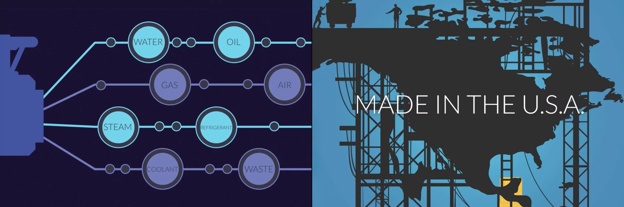 KELCO Animated Video: Precision-Engineered Valve Components - Kelco ...